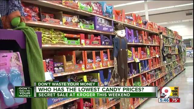 Who has the lowest Halloween candy prices this year? - WCPO Cincinnati, OH